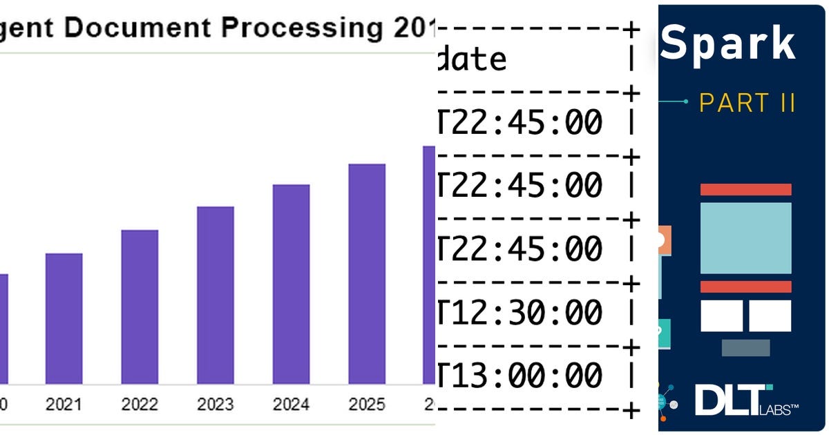 List: DLT | Curated by Colin Bieberstein | Medium
