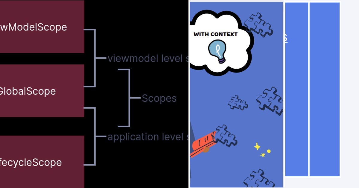 List: coroutines | Curated by Markus Wedler | Medium