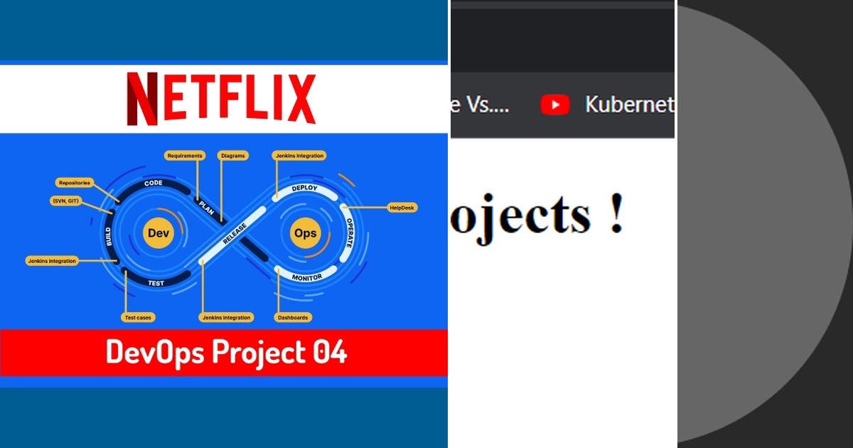 List: Docker | Curated by sahana jayakumar | Medium