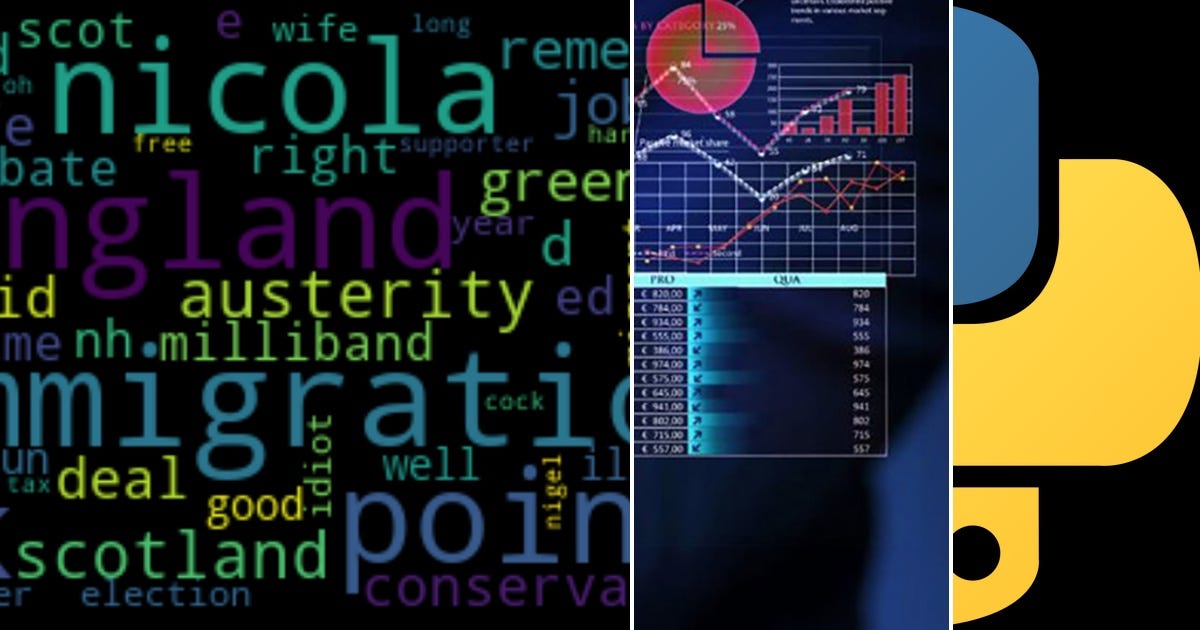 List: python | Curated by Tiara | Medium