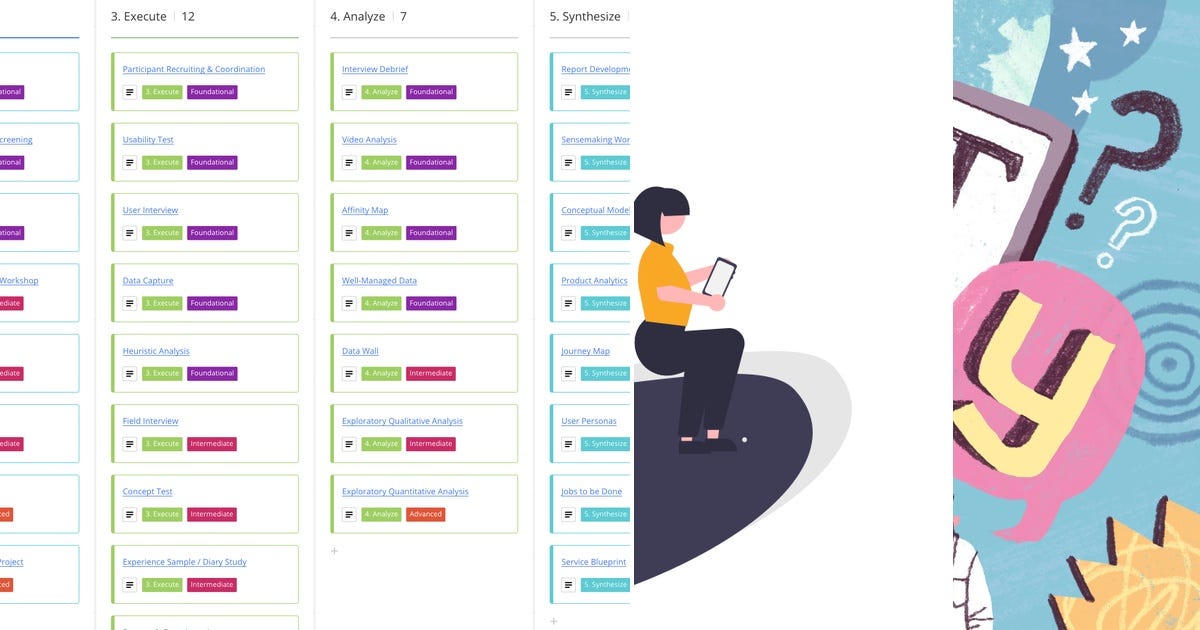 List: Google Pre-read | Curated by Amber Westerholm-Smyth | Medium