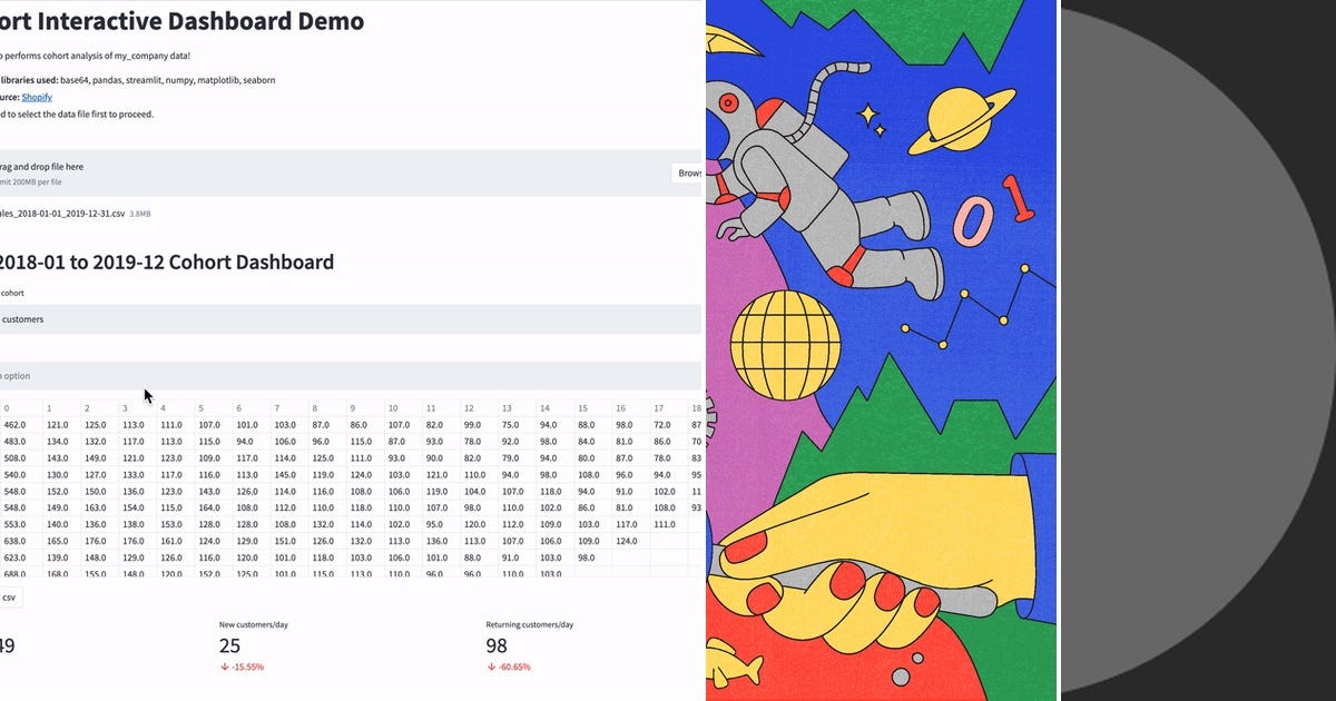 List: Data Visualization | Curated by Jeff Starr | Medium