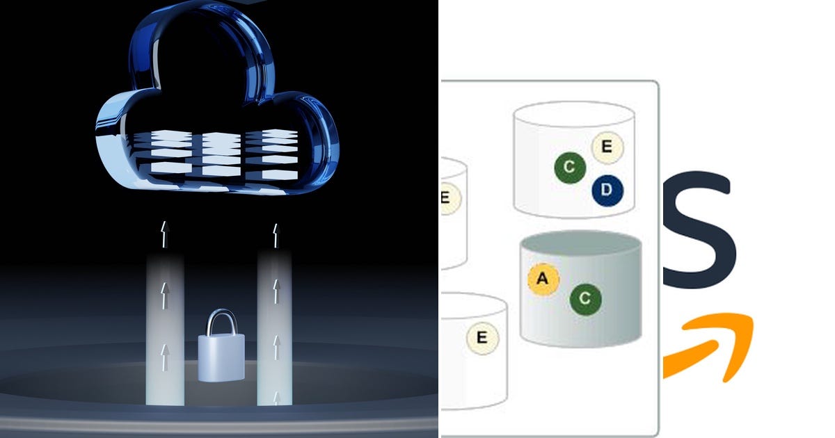 List: DynamoDB | Curated by Subbu | Medium
