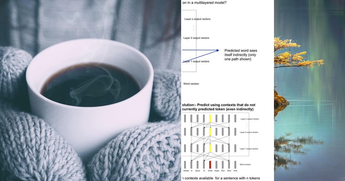 List: NLP | Curated by Prashant Chauhan | Medium