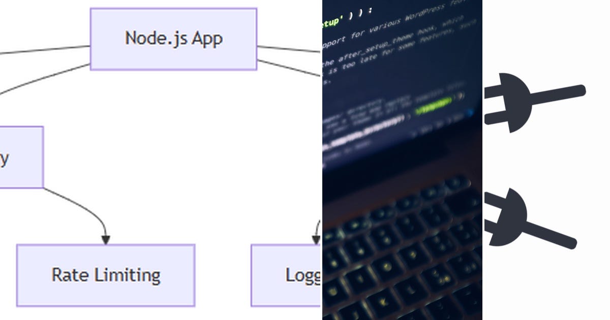 List: NestJs | Curated by Priyam | Medium
