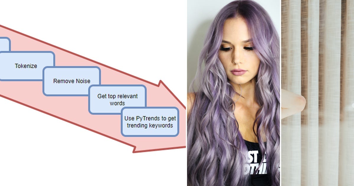 List: So hustles | Curated by Doug Cullison | Medium