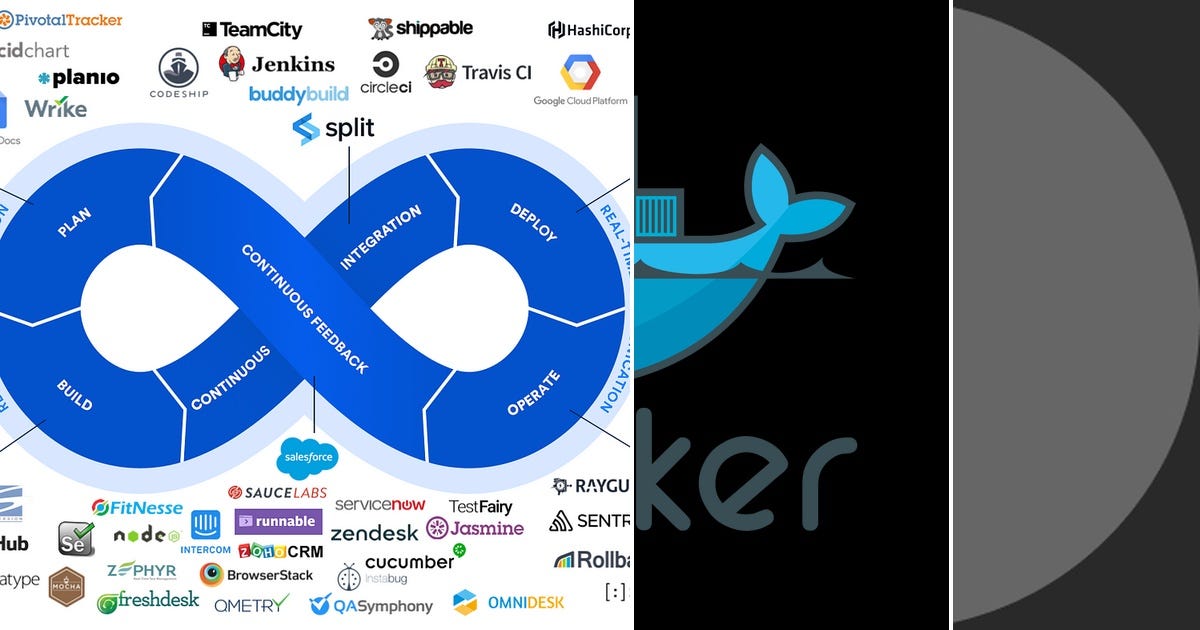 List: Docker | Curated by Gyrkora | Medium