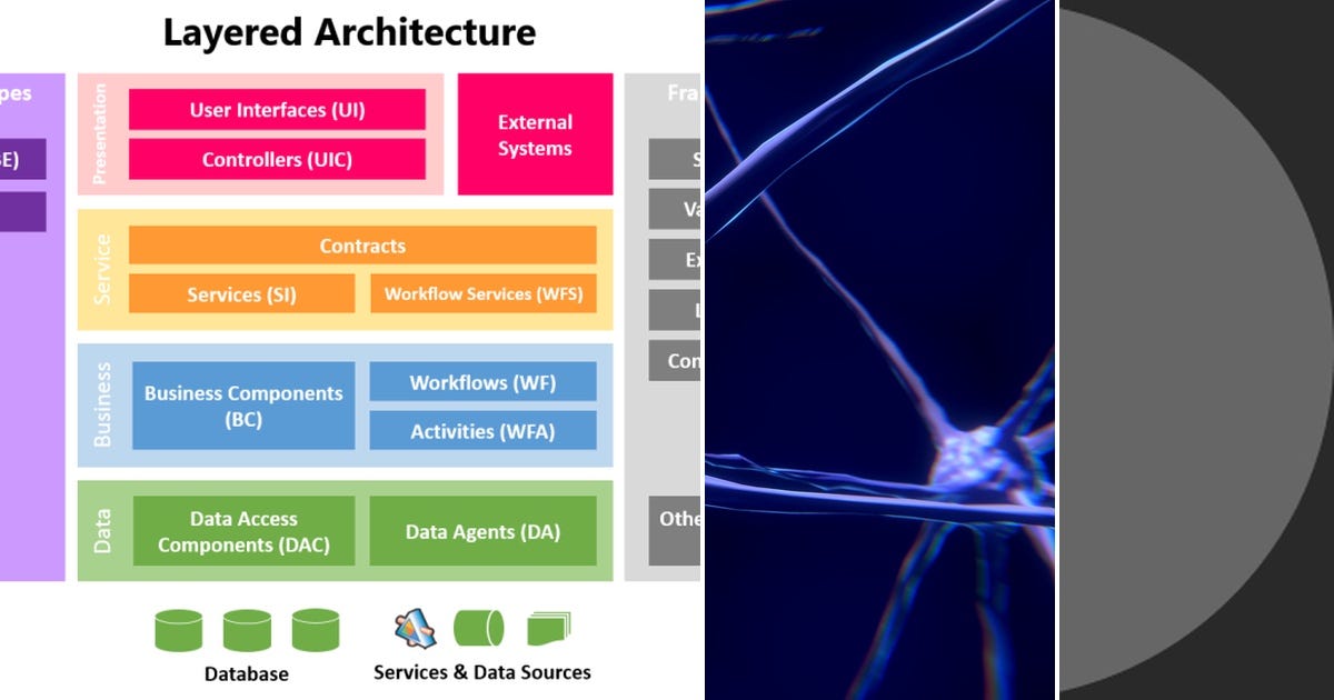 List: Patterns | Curated by Назар Кривий | Medium