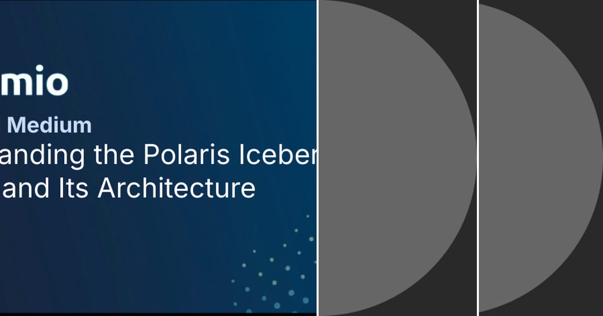 List: Polaris | Curated by Terry Siu | Medium