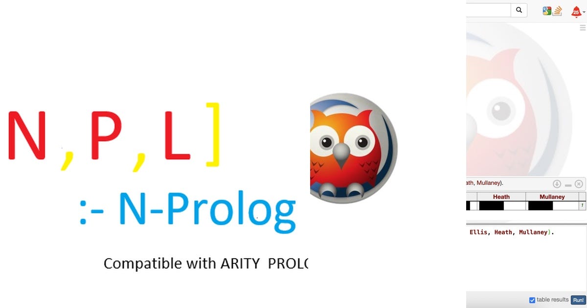 List: Prolog | Curated by Robert Wilson | Medium