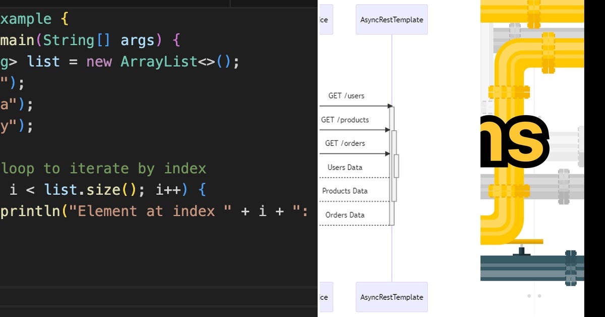 List: Java | Curated by Alertt | Medium
