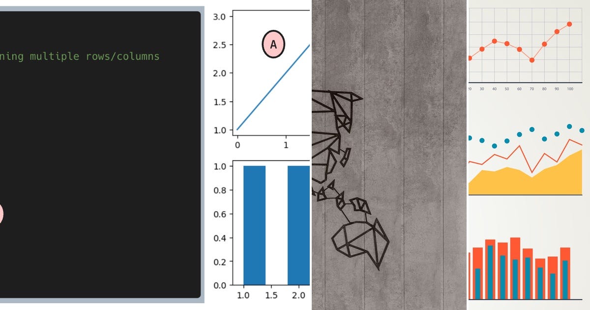 List: Data Visualization | Curated by Hon Keat Pong | Medium