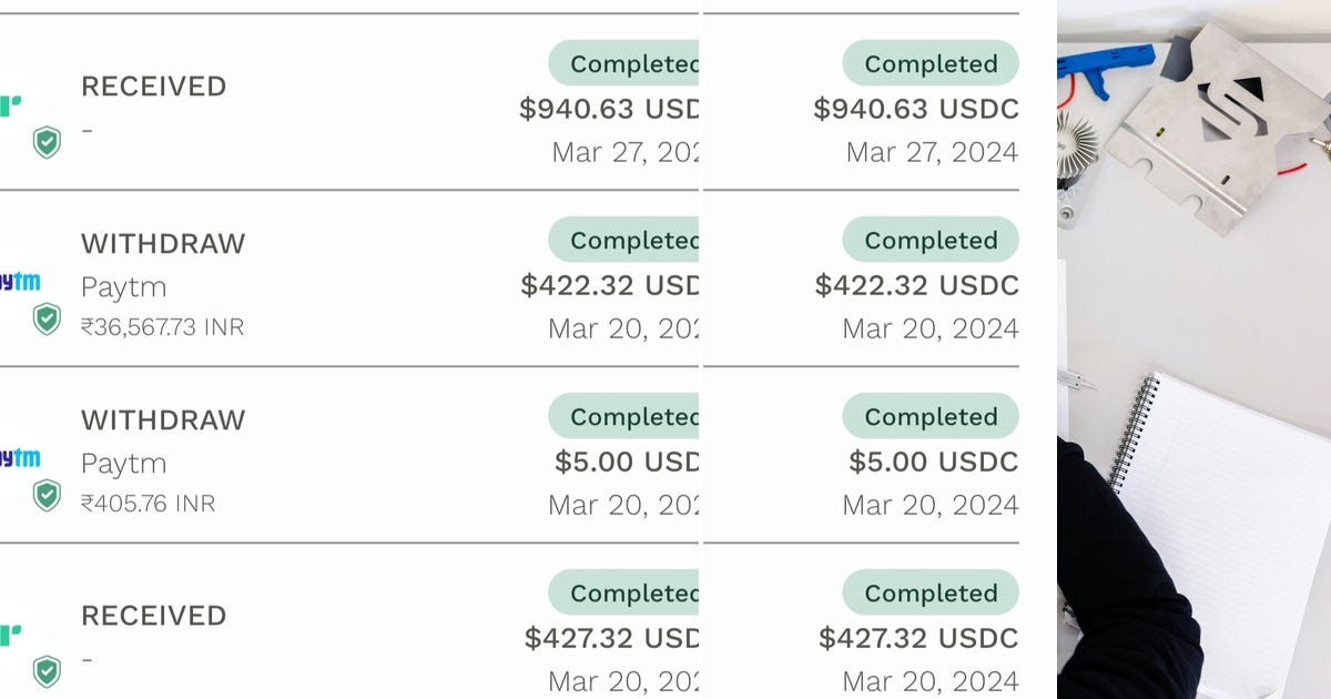 List: Reading list | Curated by Pavan | Medium