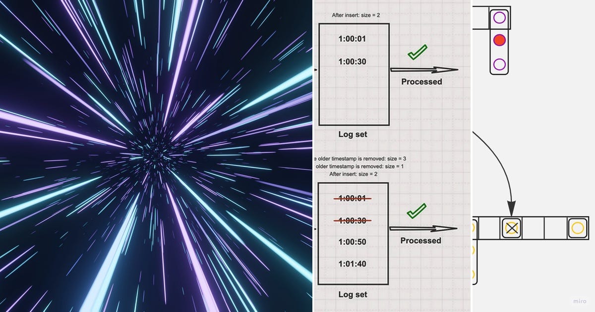 List: Redis | Curated by Jagdish S.M. | Medium