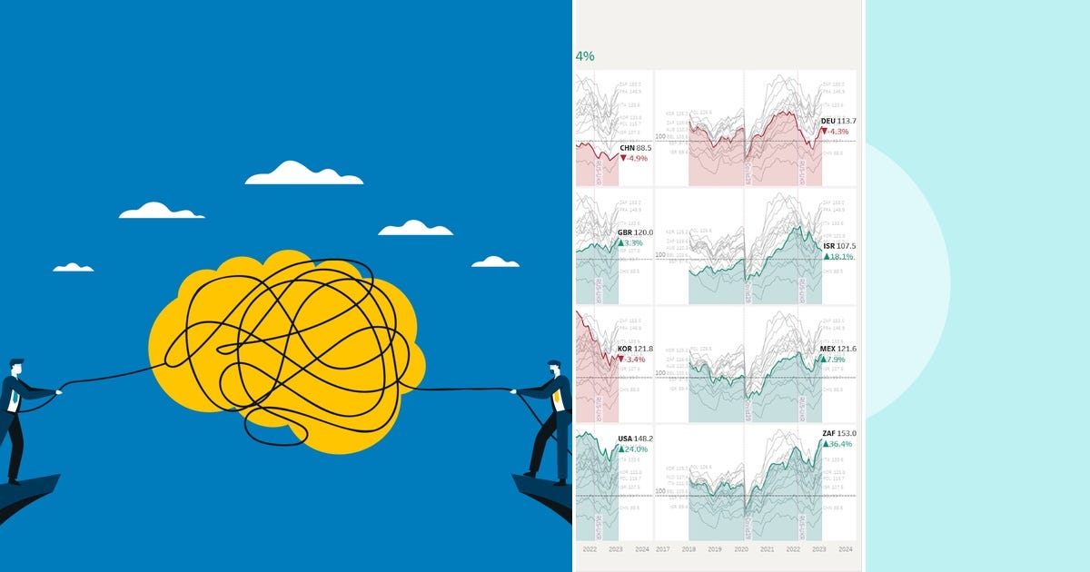 List: visualization | Curated by Michael Arons | Medium