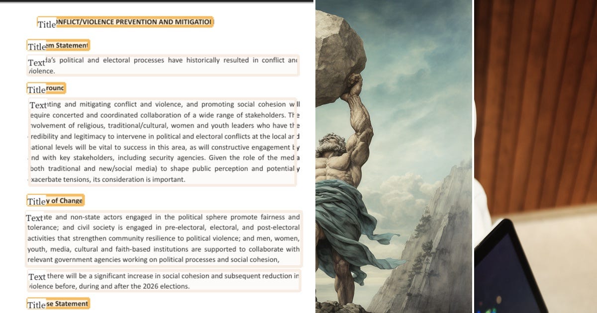 List: Reading list | Curated by Ritin Tiwari | Medium