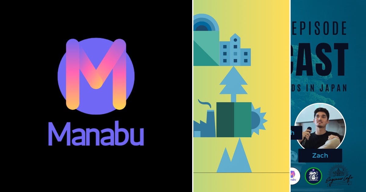 List: Reading list | Curated by Pablo Riveros | Medium