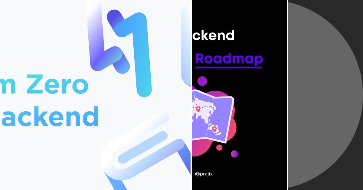 List: Backend | Curated by Kolinin | Medium