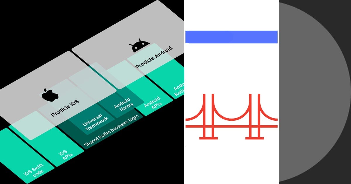 List: Kotlin | Curated by andres david serrano | Medium
