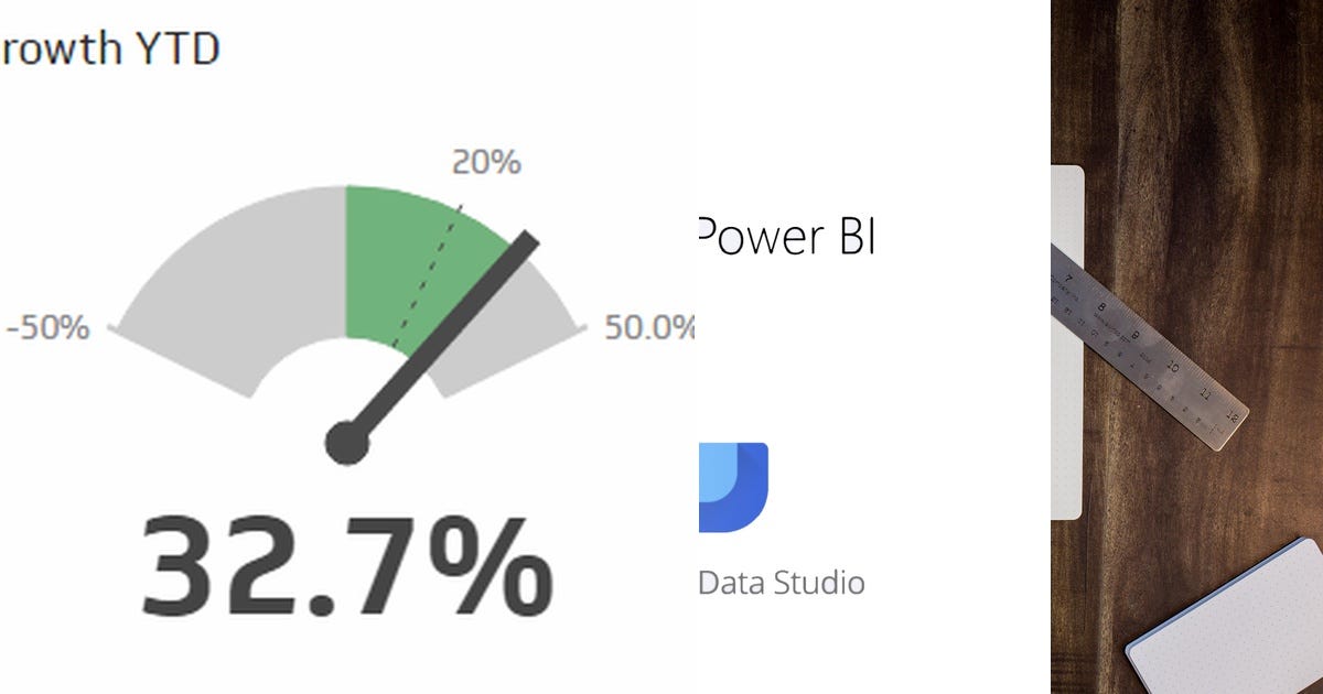 List: Dataviz | Curated by Seb Brossolasco | Medium