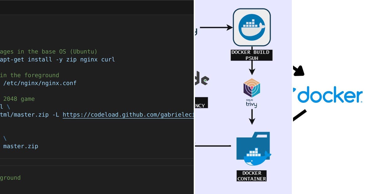 List: Devops Projects | Curated by Seguna | Medium