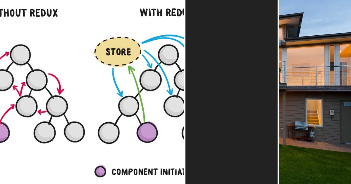 List: React | Curated by Krit | Medium