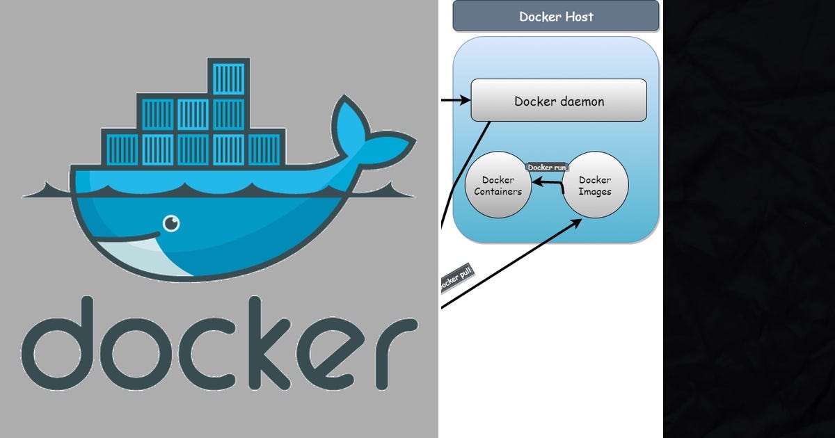List: Docker | Curated by Sumas | Medium