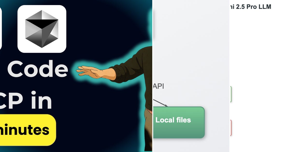 List: MCP | Curated by Claudiu Grecu | Medium