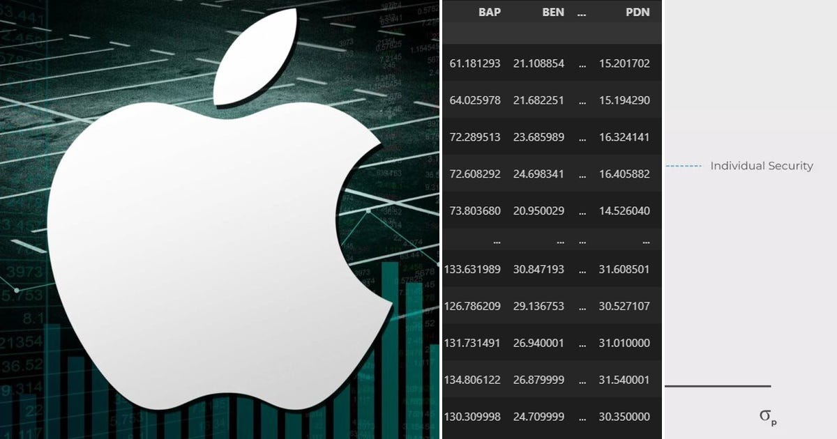 List: Fin | Curated by S Tabrizian | Medium