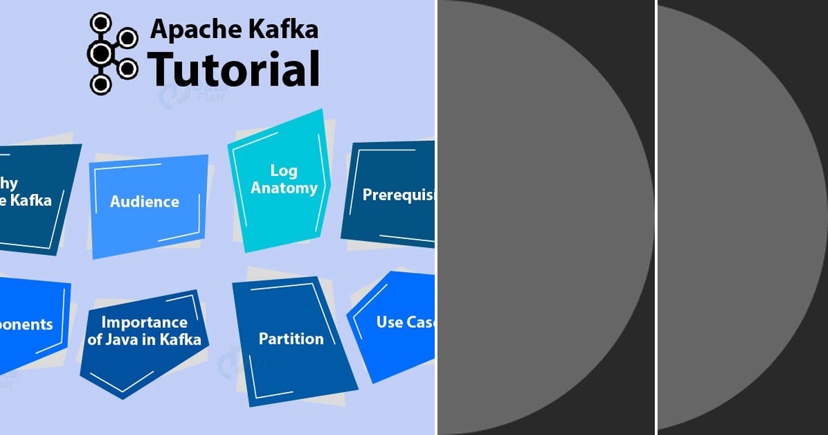 List: Kafka | Curated by Minerva D | Medium