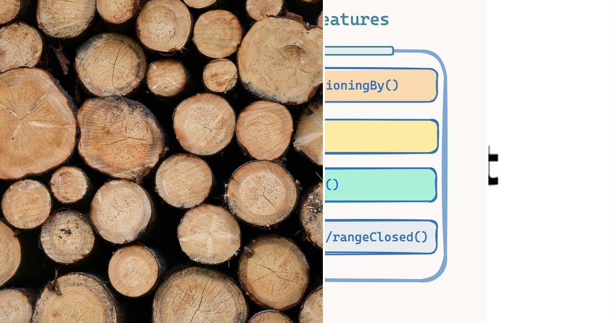 List: Java Reads | Curated by Solmon | Medium