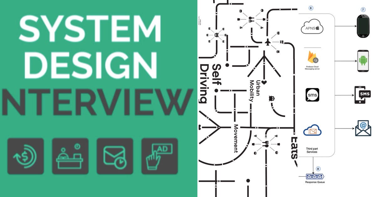 List: Design | Curated by Nagarajan | Medium