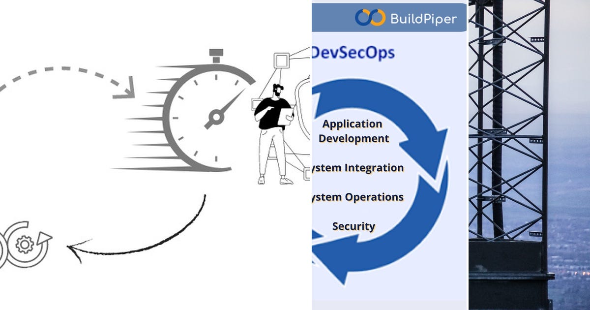 List: DevOps | Curated by Vinicius Juliani | Medium