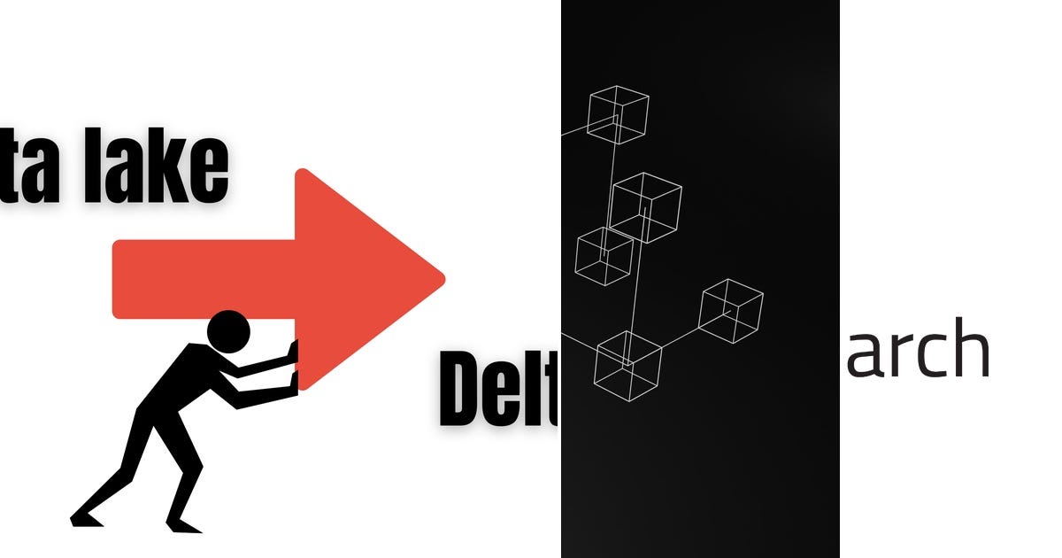 List: ETL | Curated by salman sajid | Medium