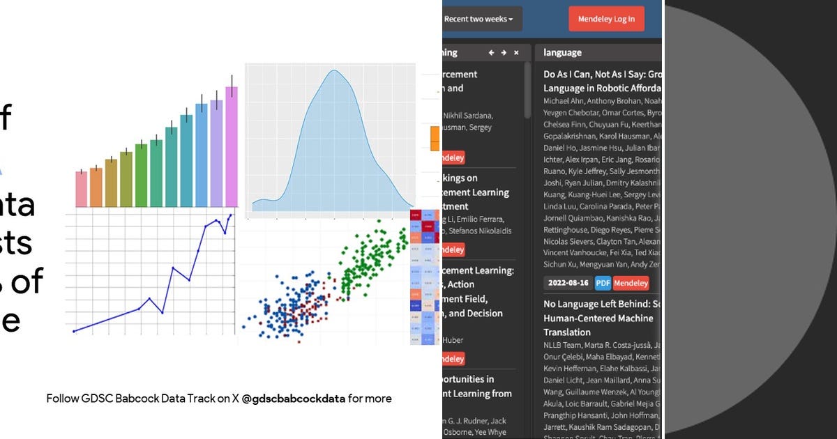List: AI/ML | Curated by John-Luke Speight | Medium