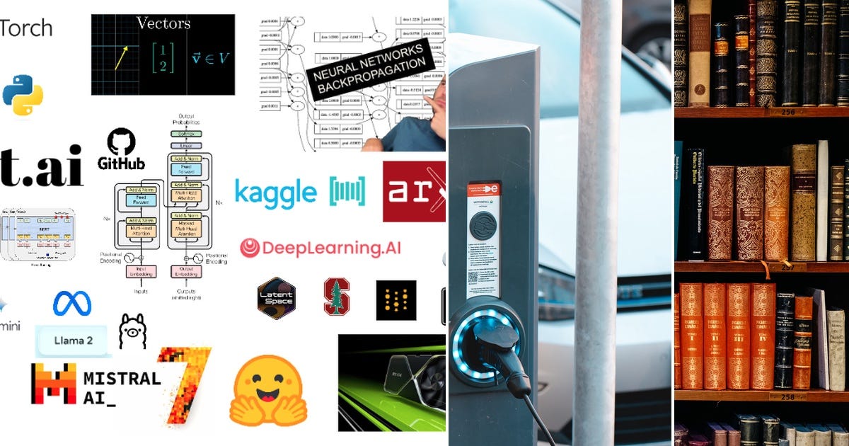 List: Important links | Curated by Nikhil p | Medium