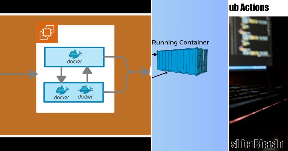List: Deploy AWS | Curated by Clayton S. | Medium
