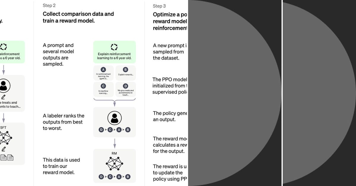 List: Open source | Curated by Igor Poteriaiko | Medium