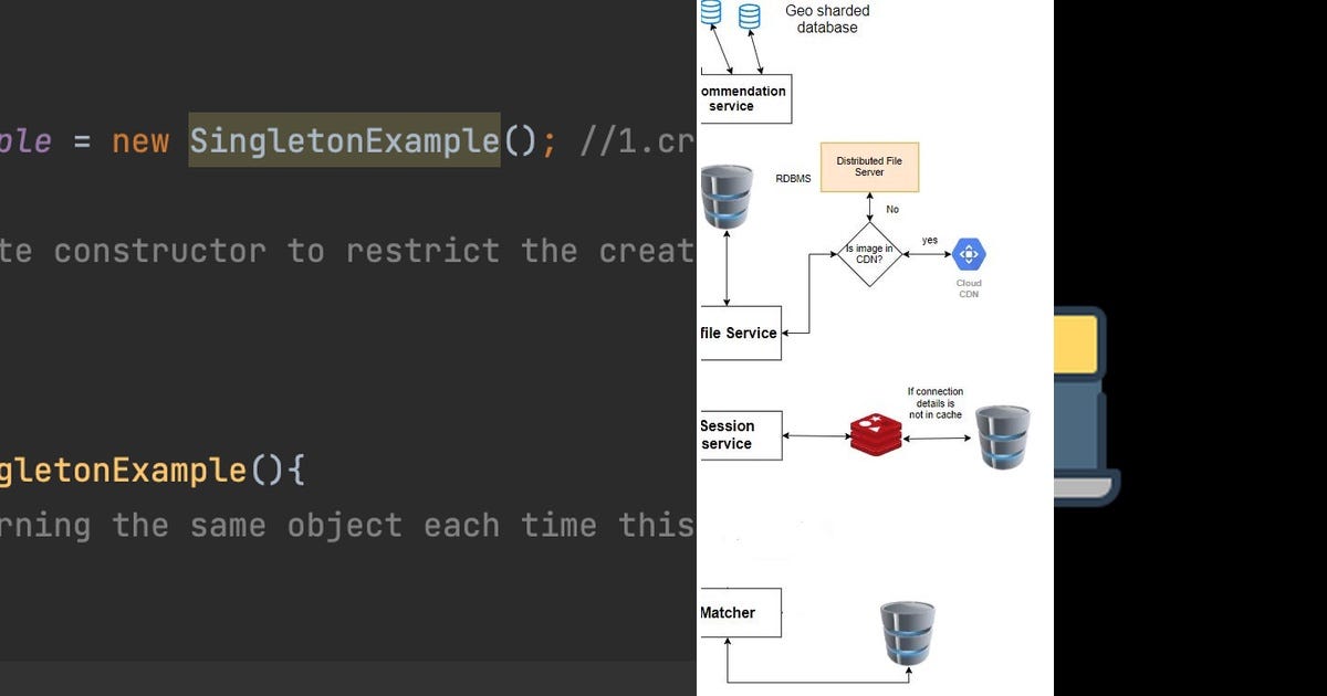 List: system design | Curated by Adarsh Pradhan JMT | Medium
