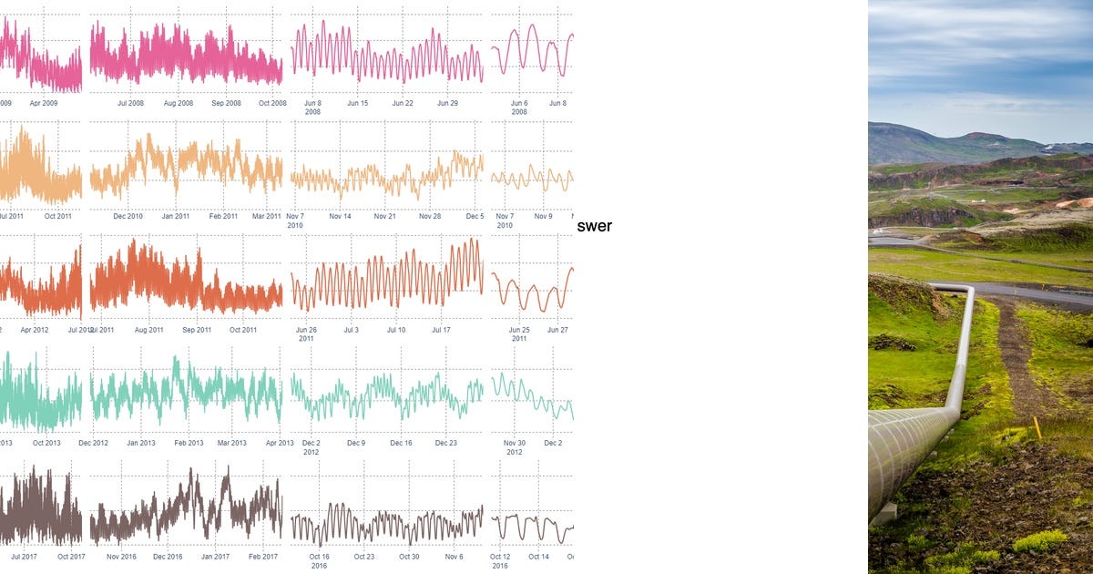 List: Data Science | Curated by Bruno Bedon | Medium