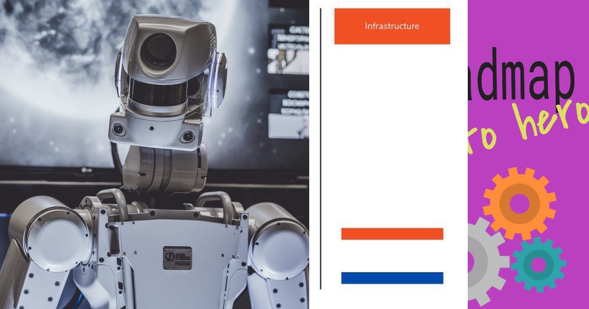 List: ML | Curated by Rohan Bhoi | Medium