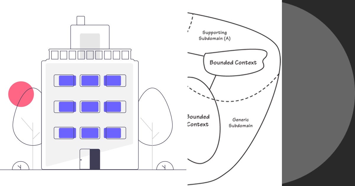 List: Architecture | Curated by Jonas Goncalves Neto | Medium