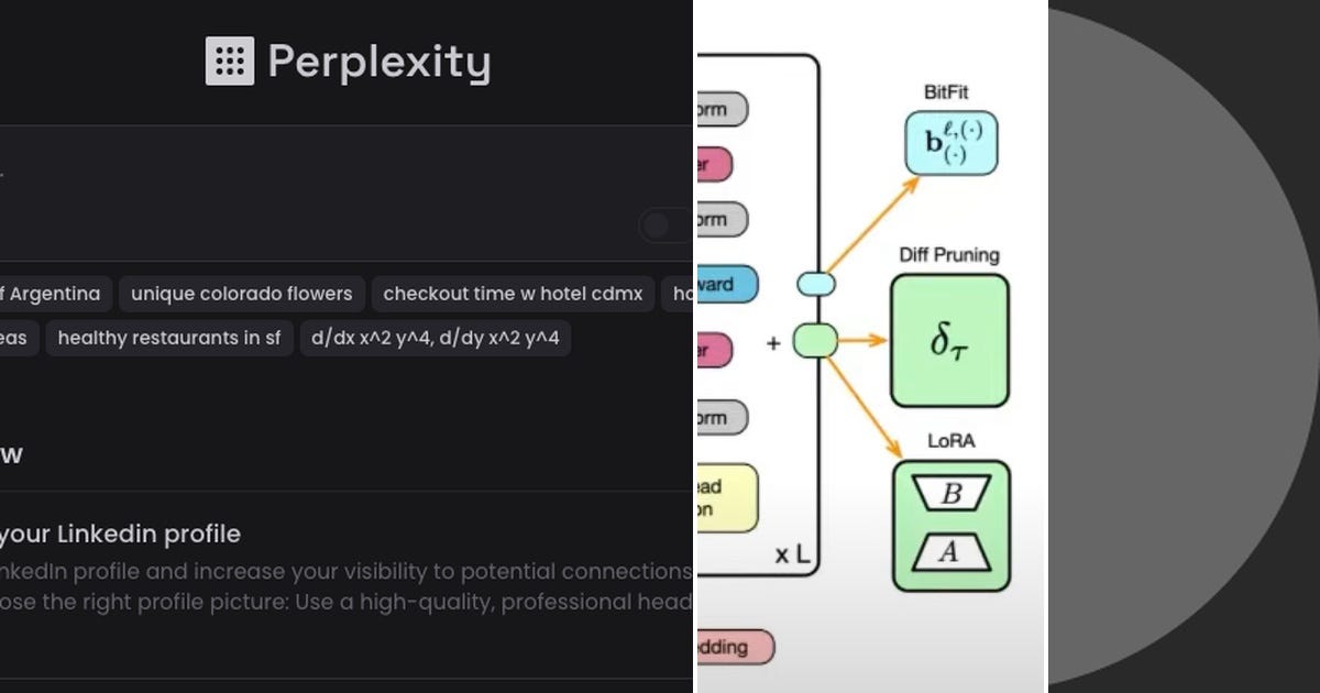 List: LLMs | Curated by Yilong Ju | Medium