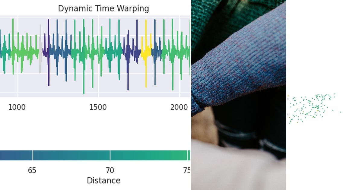 List: Reference | Curated by Chao Liu | Medium