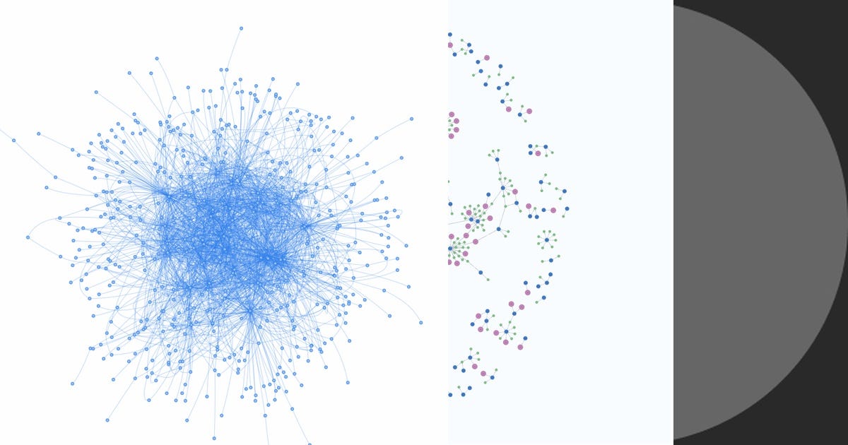 List: Network Science | Curated by Clemens Jarnach ⚡️ | Medium