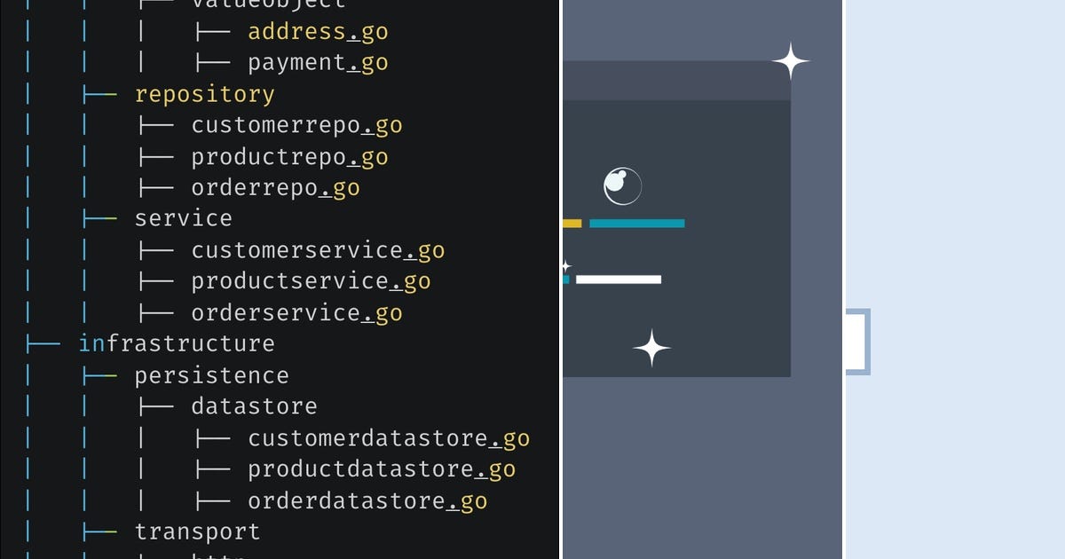 List: Golang | Curated by Dakota Knutson | Medium
