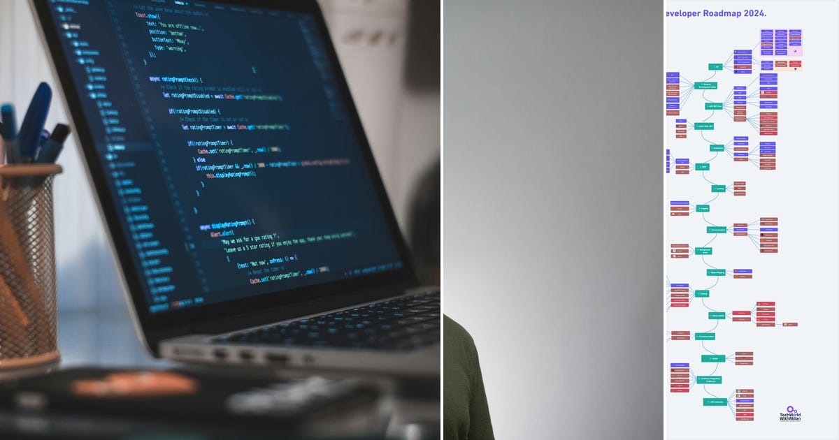 List: NET roadmap | Curated by Thang Nguyen | Medium