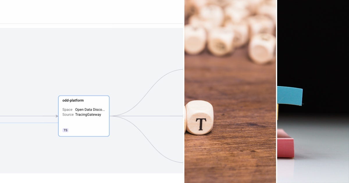 List: ODD | Curated by Fabiano Feio | Medium