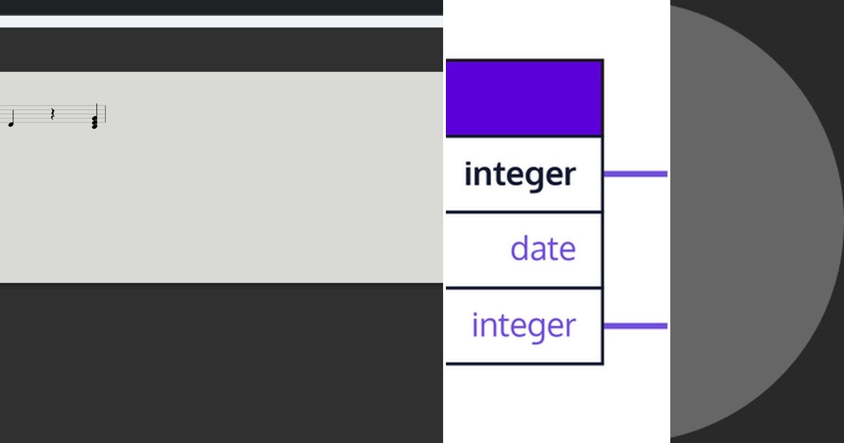List: JS libs | Curated by Sparisoma Viridi | Medium