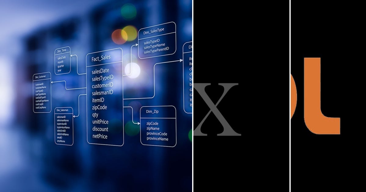 List: SQL | Curated by manikanta nvs | Medium